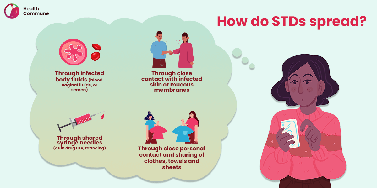 STDs: How safe are you? - Health Commune