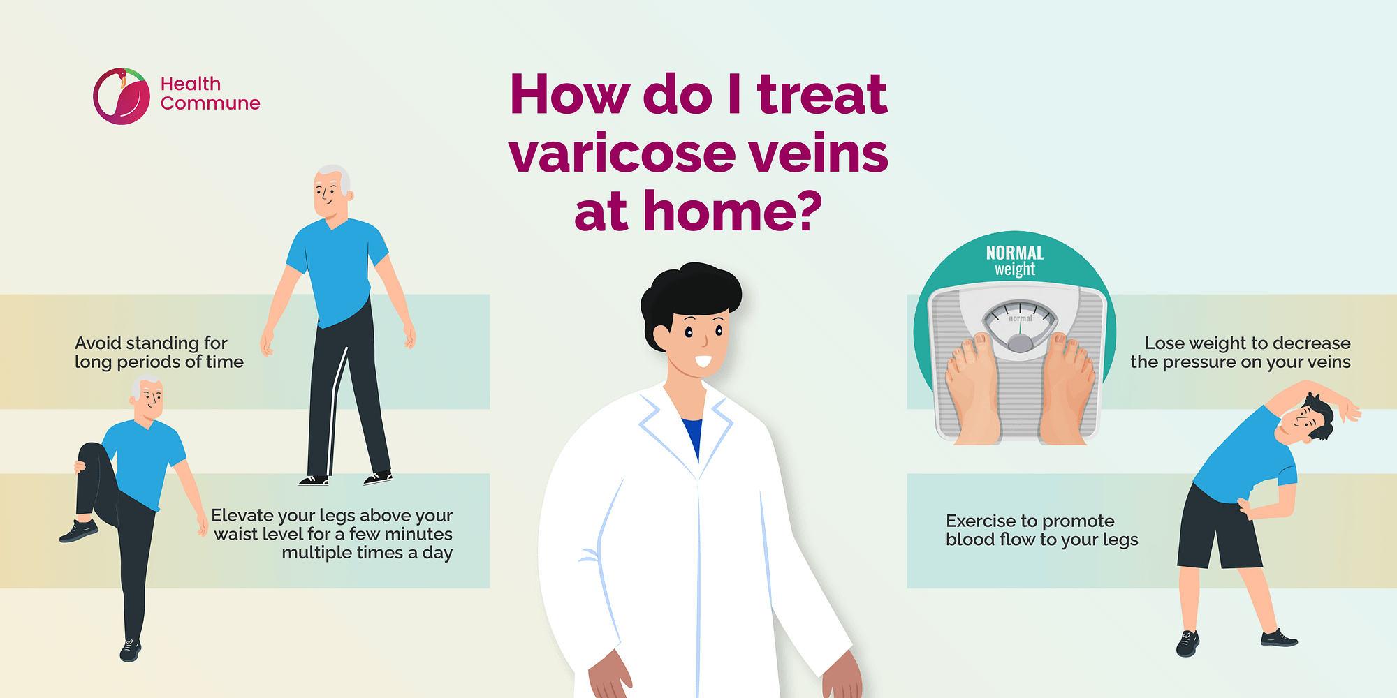 How Varicose Veins Can Affect You - Health Commune