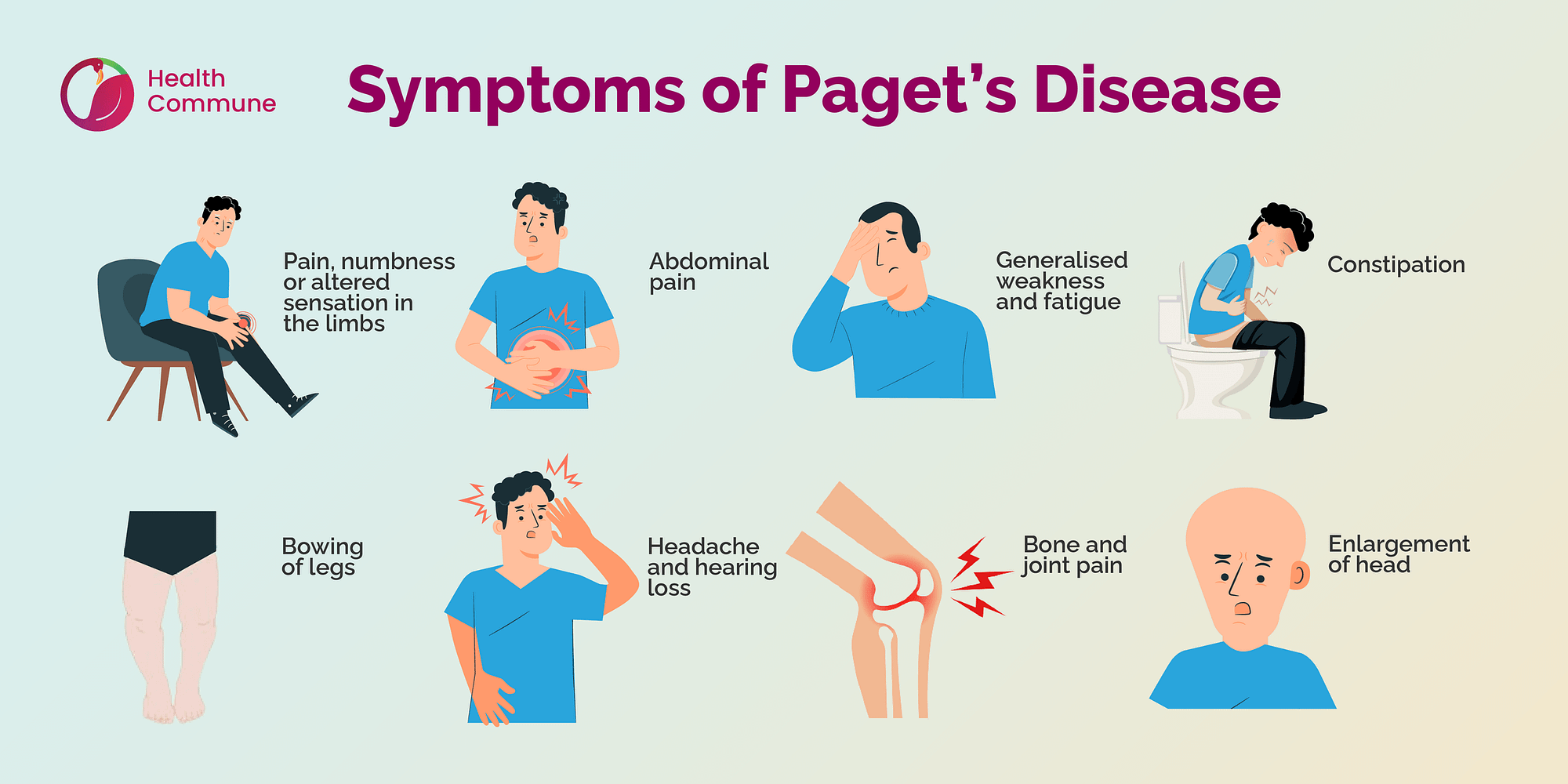 Paget’s Disease of the Bone: A Brief Guide - Health Commune
